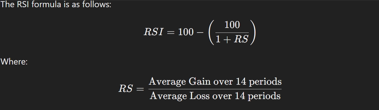 Mastering the RSI indicator for Profitable Trading - marketindepth